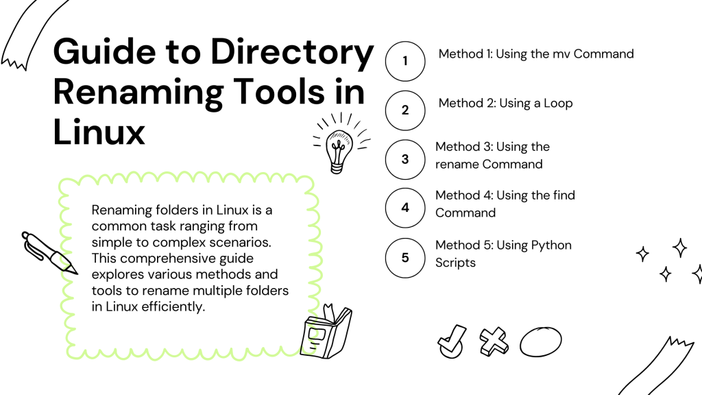 Comprehensive Guide To Directory Renaming Tools In Linux Srvmgmt